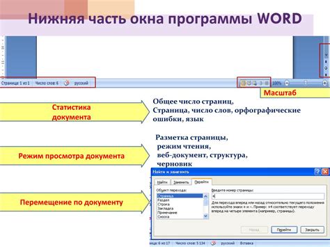 Структура документа Word Как сделать структуру документа в Word