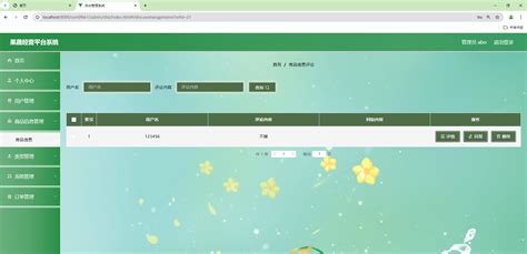 基于ssm的果蔬经营平台管理系统，农产品经营平台管理系统，附源码数据库论文ppt，包远程安装调试 Csdn博客