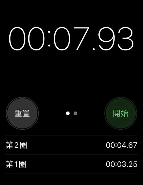 模仿製作 Ios 內建的 Clock App — 1實作碼表 實作 Clock App Stopwatch 畫面 By Andy