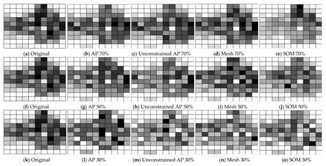 Building Typification In Map Generalization Using Affinity Propagation