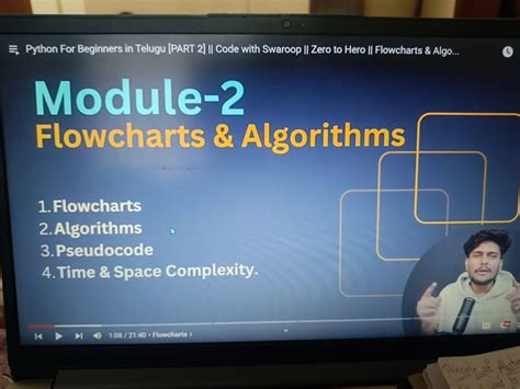 Satya Goli On Linkedin Pythonforbeginners Swaroopvitb Codingjourney Gratitude