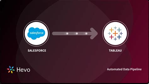 Connect Salesforce To Tableau A Comprehensive Guide Hevo