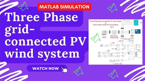 Pv Grid Three Phase Grid Connected Pv Wind System Pv Wind In 2025