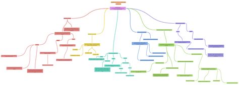 Operadores Variables Constantes Tipos De Datos Y Expresiones Alumna …