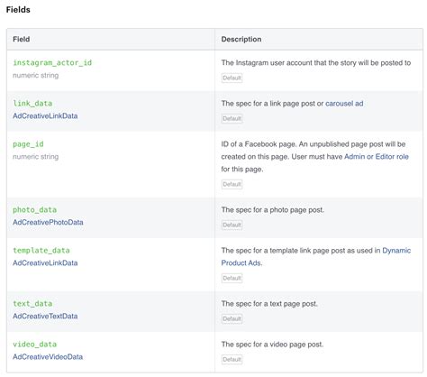 How To Get Ad Images From An Advertising Account Using The Facebook Api