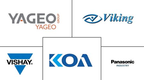 Precision Resistor Market Size Share And 2030 Growth Trends Report
