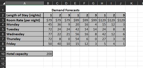 This Is A Problem Set And I Am Also Attaching Excel Chegg Com