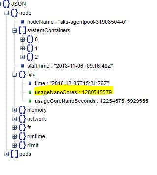 Incorrect Node Cpu Metric From Kubelet Embedded Cadvisor K S Issue Google