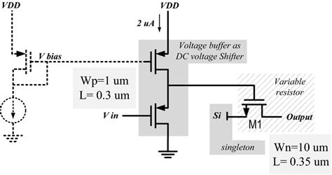 Voltage Controlled Variable Resistor Download Scientific Diagram Voltage Controlled Variable Resistor Download Scientific Diagram