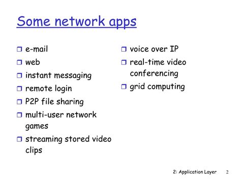 Ppt Application Layer Powerpoint Presentation Free Download Id7097160