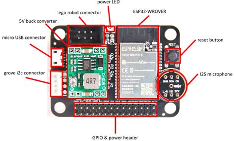 Hook Up Any I2c Sensor Hobby Servo And More To Your Lego Robot With The Esp32 Board Antons