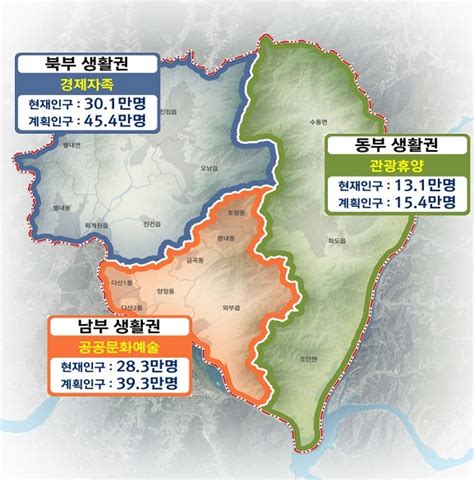2035년 남양주 생활권 구분도 남양주뉴스