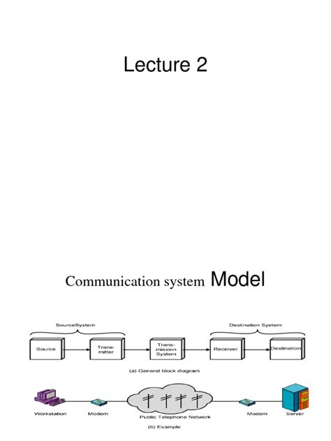 Internet Access Technologies Pdf