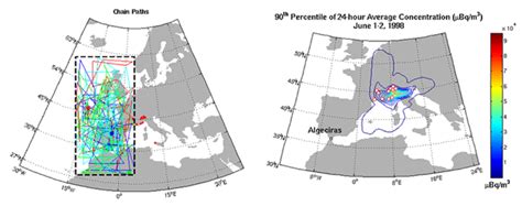 Source Term Estimation Inverse Modeling Narac