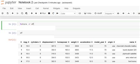 9 Magic Command To Enhance Your Jupyter Notebook Experience Towards Data Science