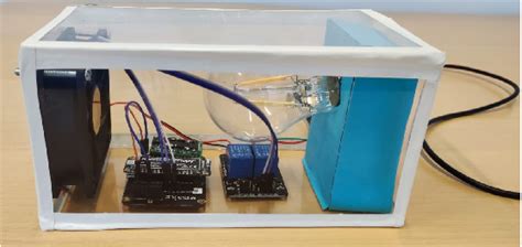 Figure 3 From Hybrid Anomaly Detection Model On Trusted Iot Devices Semantic Scholar