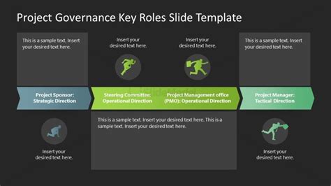 Ppt Project Governance Roles Process Diagram Template Slidemodel