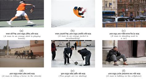 Figure 4 From Image Caption Synthesis For Low Resource Assamese