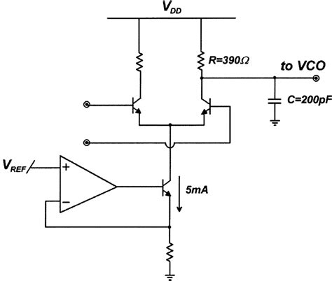 Output Stage Of The Phase Frequency Detector Download Scientific Diagram