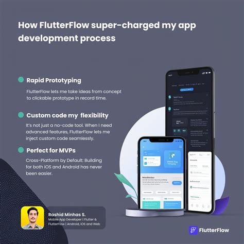 Rashid How Flutterflow Supercharged My App Development Process ⚡ Few Years Ago Coding App