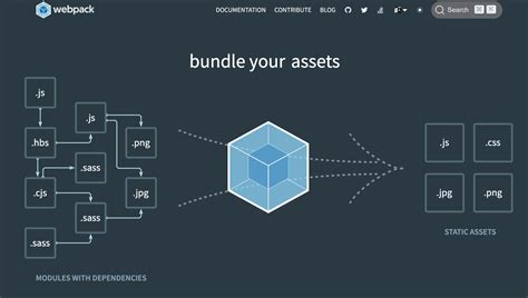 Minification Of Javascript What Is It And How To Minify It