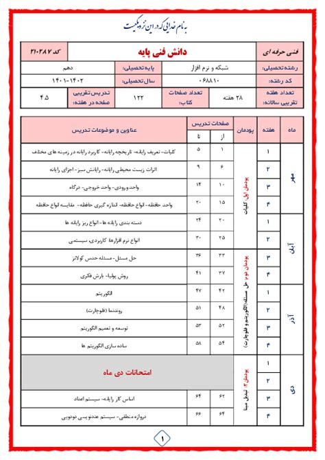 طرح درس سالانه دانش فنی پایه شبکه و نرم افزار رایانه دهم گاما