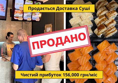 Okr що це таке як працює і чому це Must Have для бізнесу