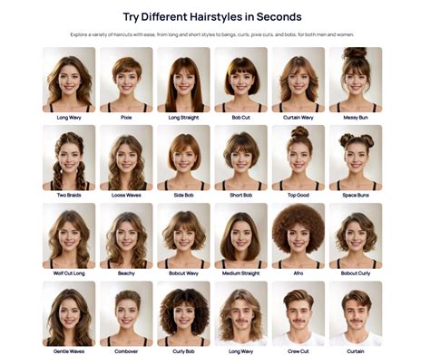 Upload My Picture To See Different Hairstyles And Transform Your Look