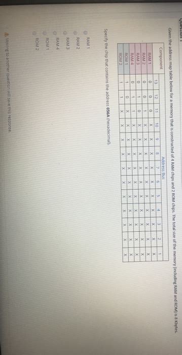 Solved Given The Address Map Table Below For A Memory That