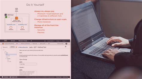 Online Course Aws Networking And The Api Gateway From Pluralsight