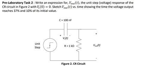 pre laboratory task 2 write an expression for vout t the unit step
