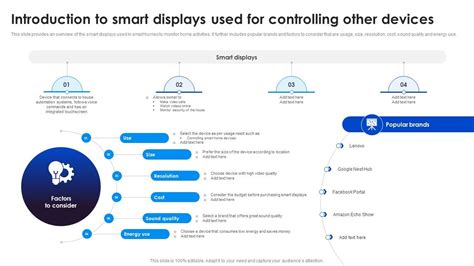 Introduction To Smart Adopting Smart Assistants To Increase Efficiency Iot Ss V Ppt Sample