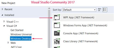 C Upcasting And Downcasting