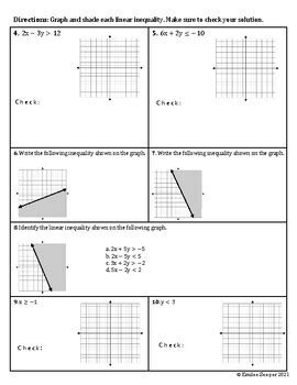 Linear Inequalities Guided Notes Practice Worksheets Homework