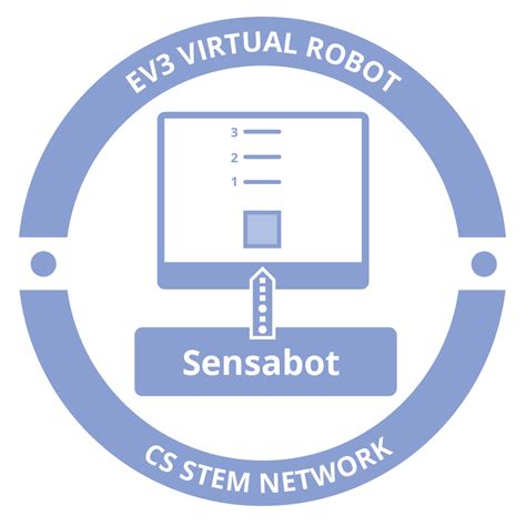 Cs Stem Network