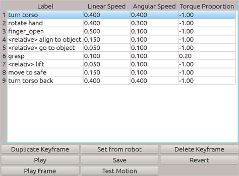 Keyframe Editor Gui A Motions Are Designed Step By Step And Can Be