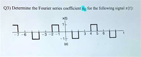 solved q3 determine the fourier series coefficient k for the