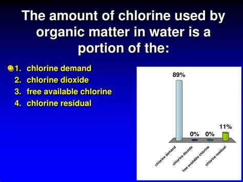 Ppt Chlorine Demand Powerpoint Presentation Free Download Id6640023