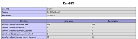 Exploring Zendhq For Ibm I Zend By Perforce