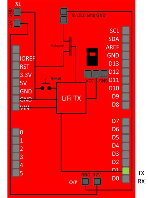 Li Fi Visible Light Communication