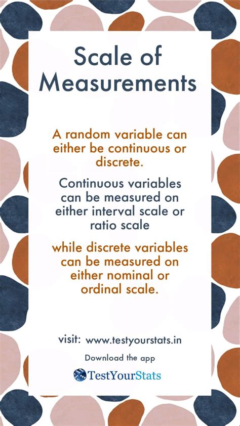 Testyourstats On Linkedin Statistics Facts Statistician