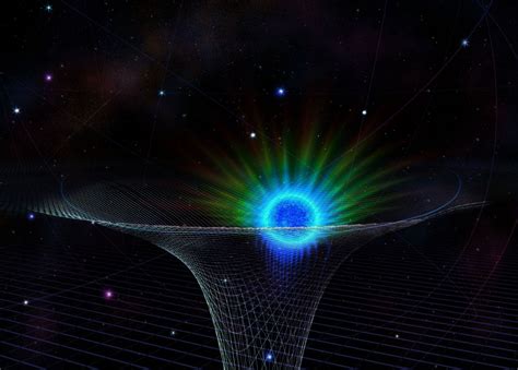 Einsteins General Relativity Theory Is Questioned But Still Stands