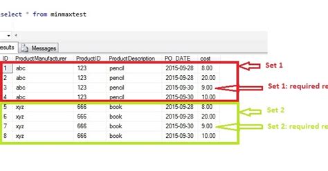 Sql Compass Sql Server Min And Max In A Single Query