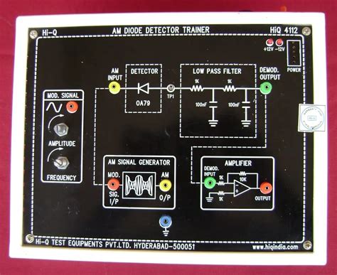 Am Demodulation Circuit Using Diode Detector