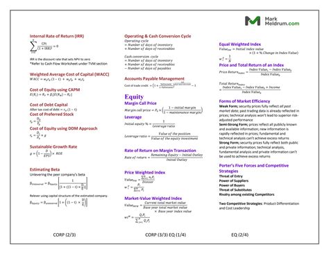 Cfa Formula Cheat Sheet All Topics Covered Pdf