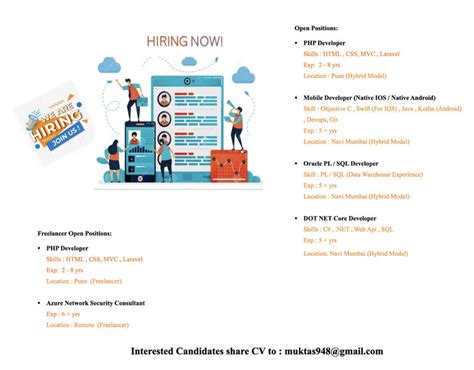 Hiringalerts Hirings Openfornewopportunities Openforjob