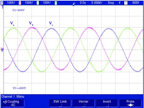 Three Phase Output Voltage Form Using Real Pv Module Download Scientific Diagram