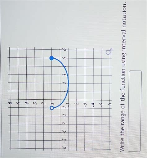Solved Write The Range Of The Function Using Interval