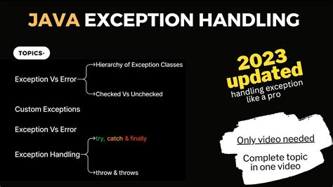 Java Exception Handling Try Catch And Finally Blocks Custom