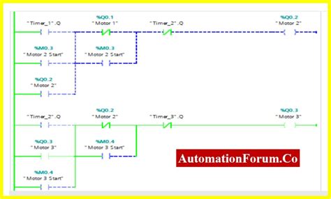 Plc Ladder Logic For Three Motors Drive Simultaneously With